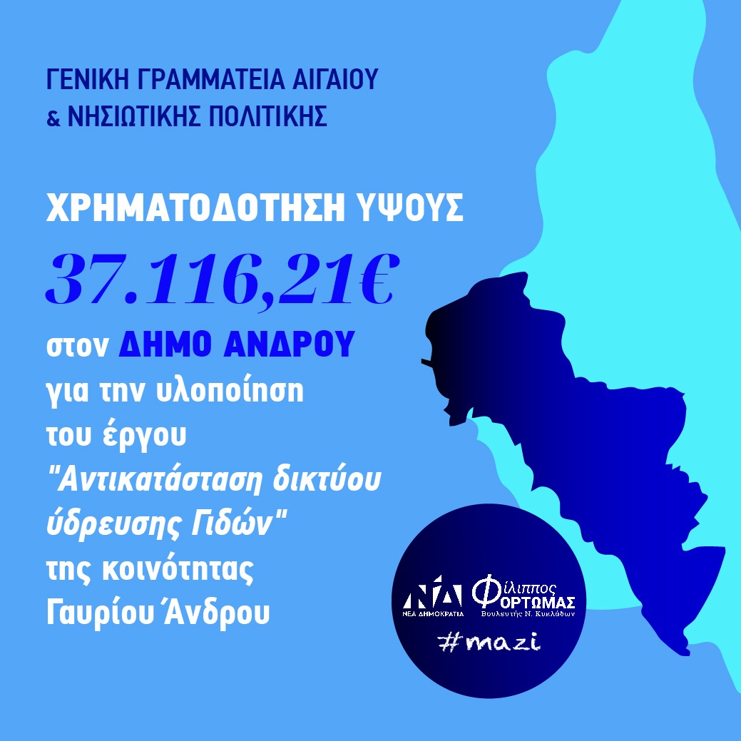 Συγχαρητήρια Φίλιππου Φόρτωμα για την χρηματοδότηση του Δήμου Άνδρου ...