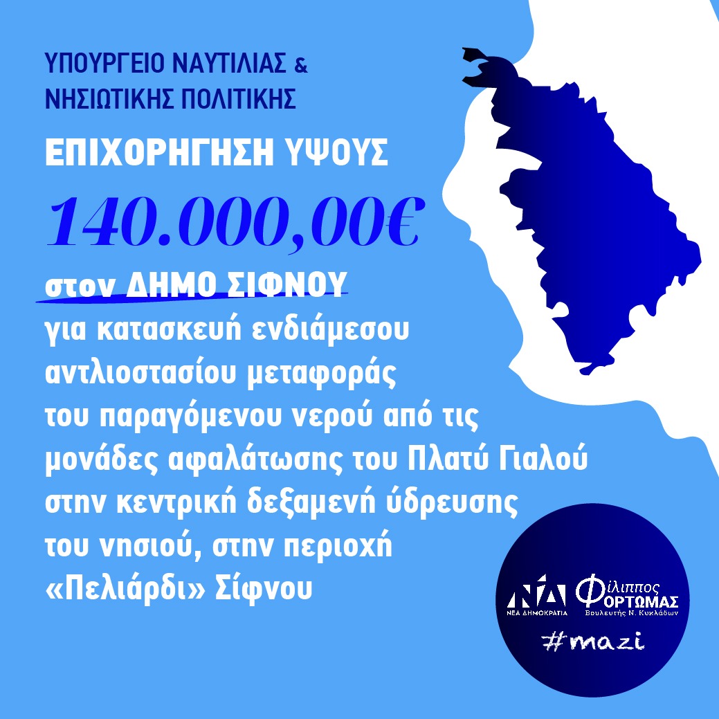 Συγχαρητήρια Φίλιππου Φόρτωμα για επιχορήγηση του Δήμου Σίφνου ...