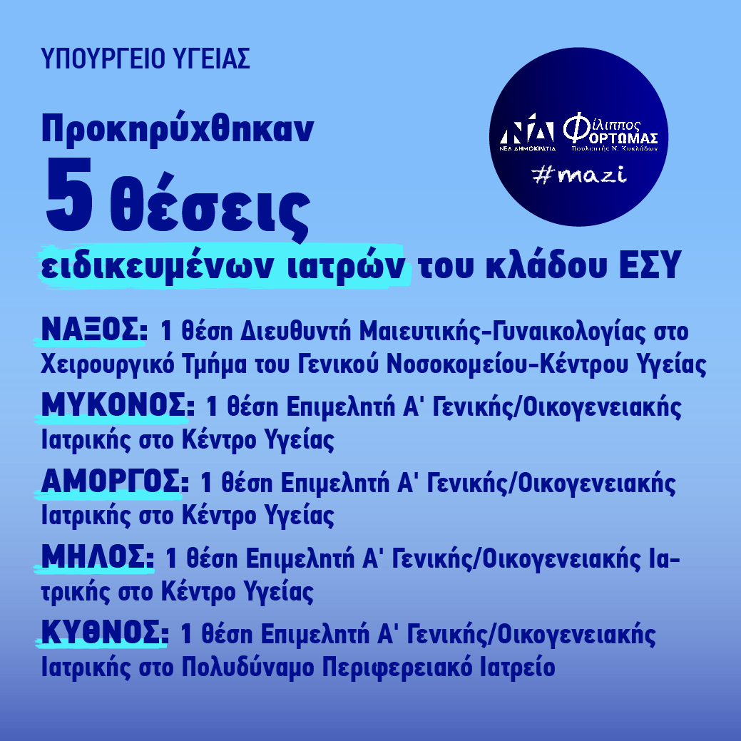 Φίλιππος Φόρτωμας: «Η Κυβέρνηση καλύπτει έμπρακτα τις βασικές ανάγκες ...